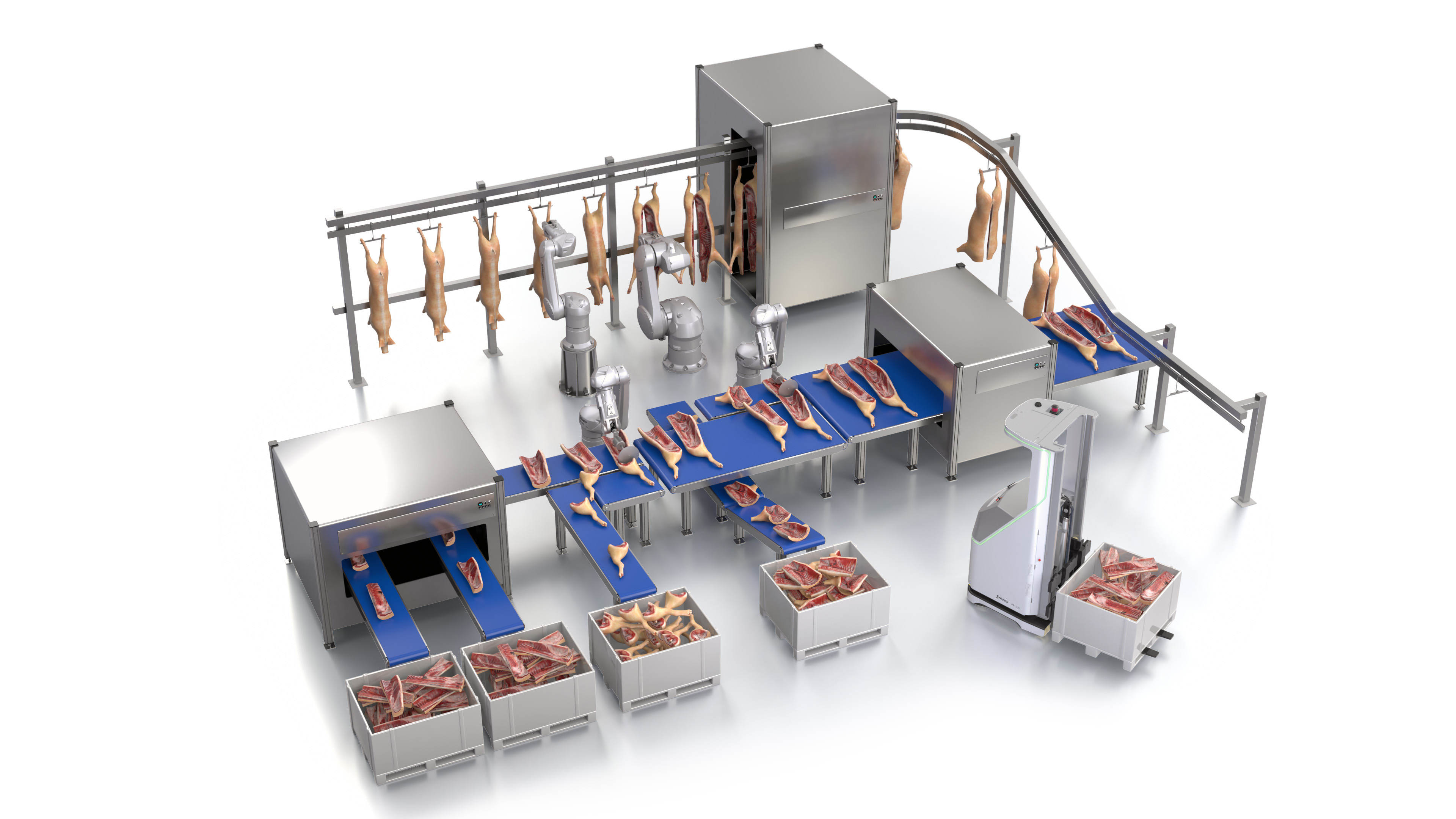 Robotic solutions for protein processing | Stäubli