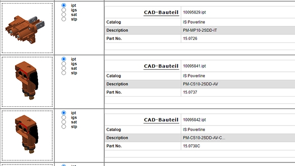 Vue d'ensemble des formations et services - Stäubli Electrical Connectors