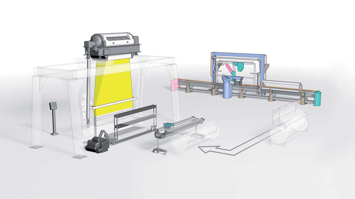 Textile machinery solutions - Stäubli